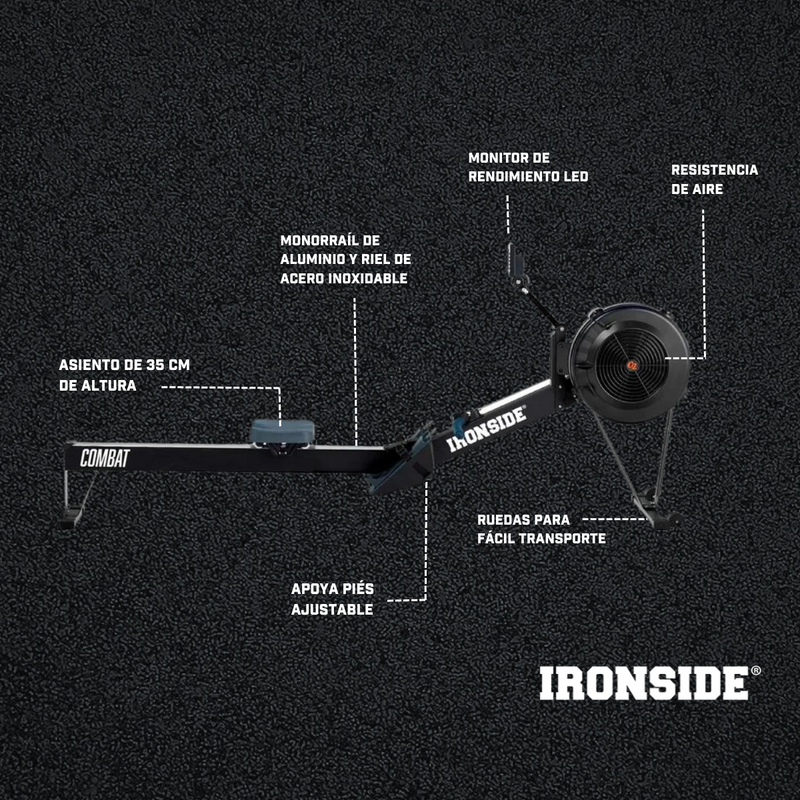 Ironside Fitness® – Ironside Chile